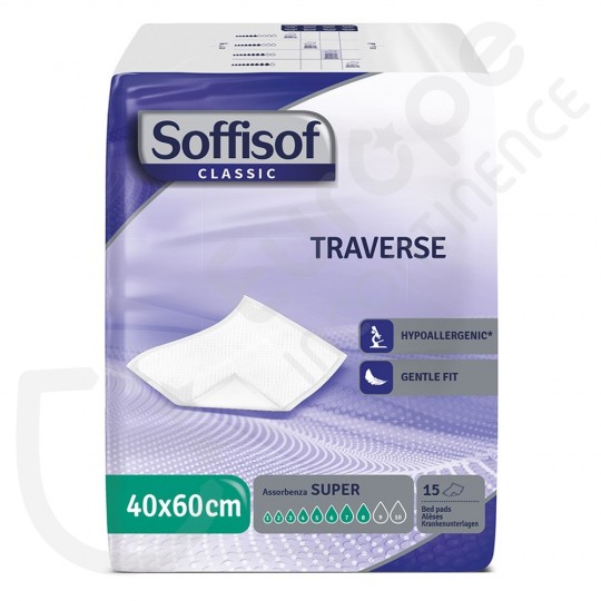 Soffisof - Europe Incontinence